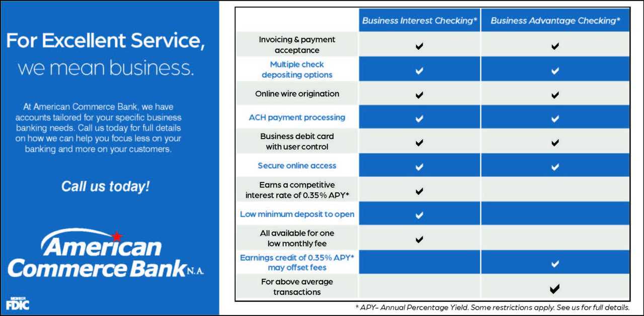 Business Checking Opportunity - Best Bank | Georgia & Florida