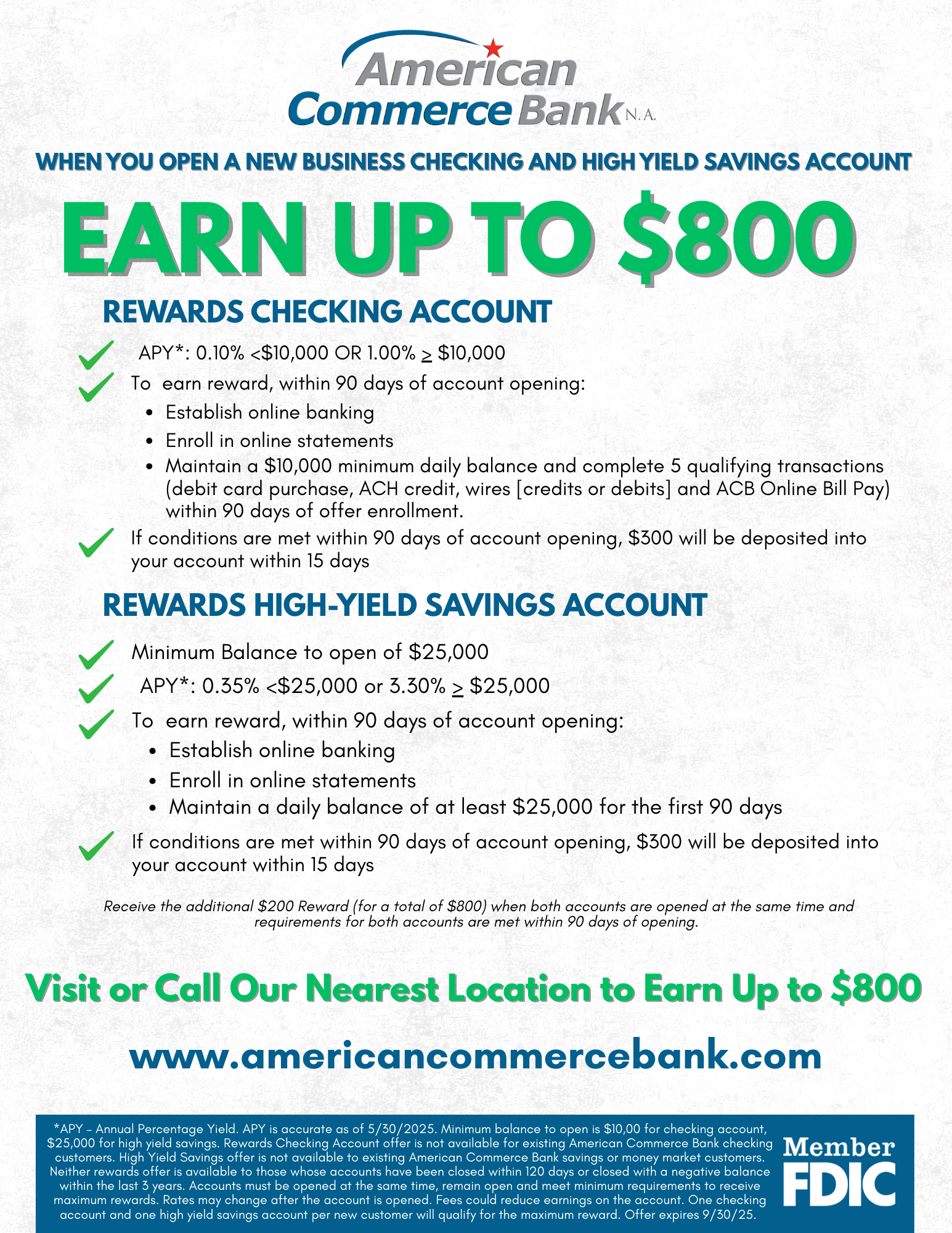 Money Market Services | American Commerce Bank